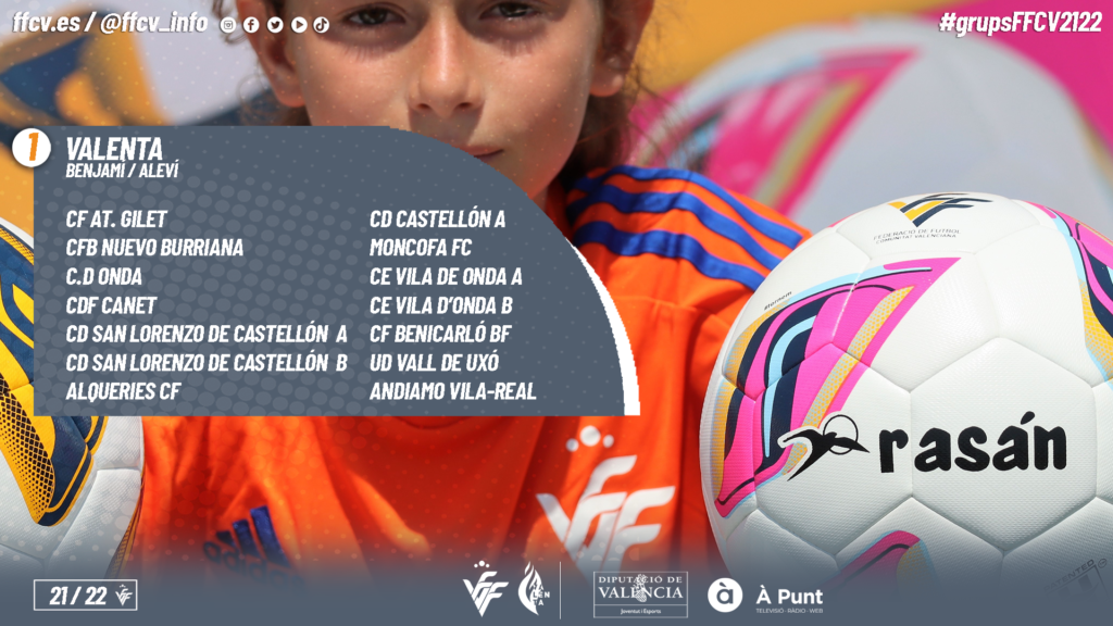 Estos son los 5 grupos de Benjamín-Alevín Valenta para la temporada 21/ ...