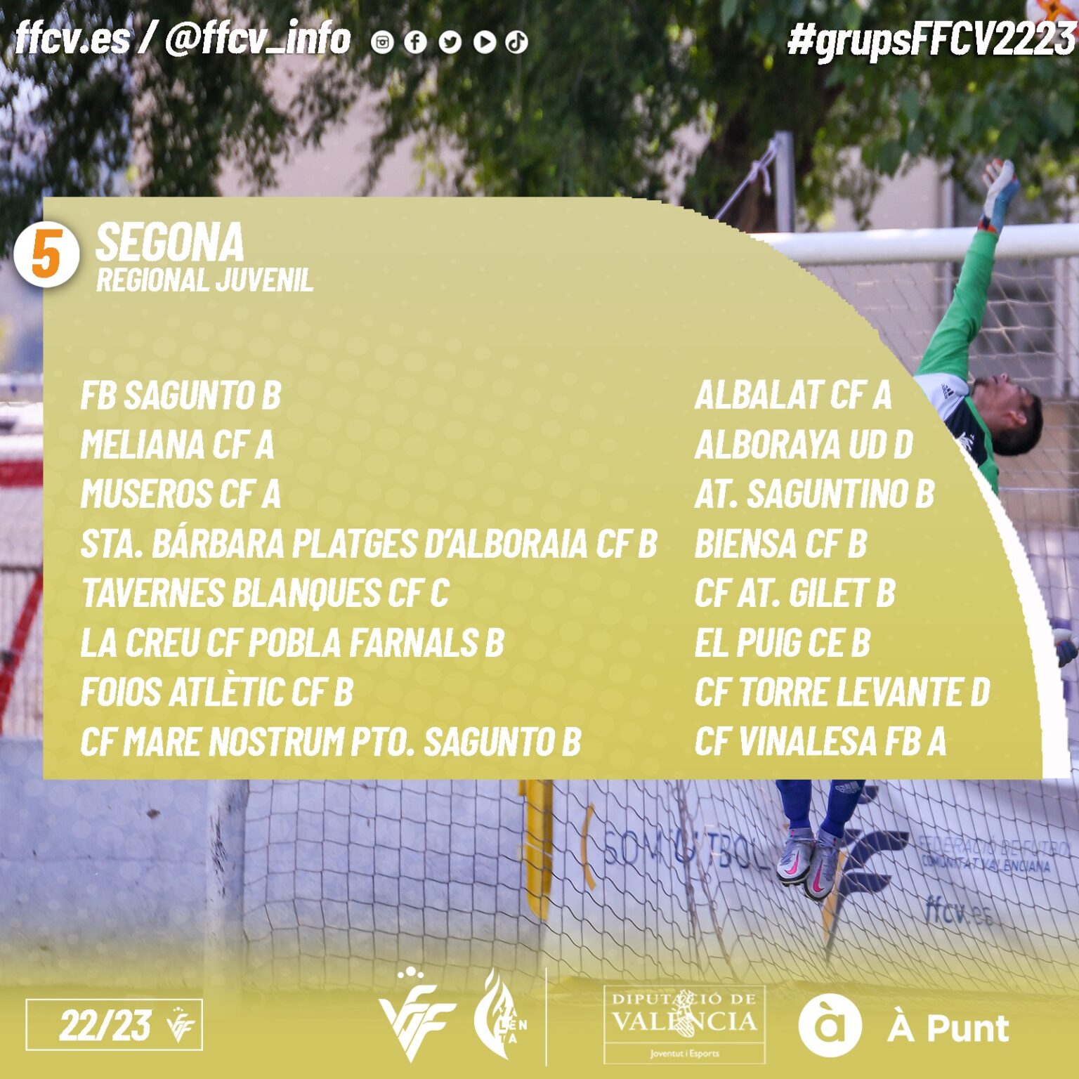 Estos son los 21 grupos y calendarios de la Segona Regional Juvenil de ...