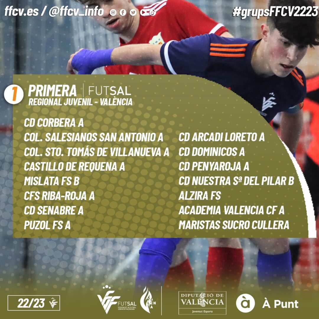 | FUTSAL | Primera Regional Juvenil ya dispone de la composición de ...