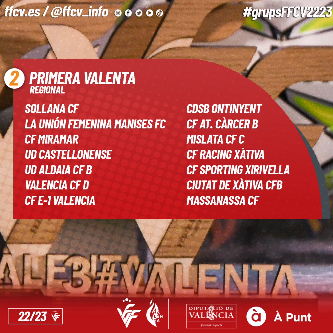 Estos son los tres grupos de la Primera Regional Valenta para la temporada 2022-2023 – FFCV