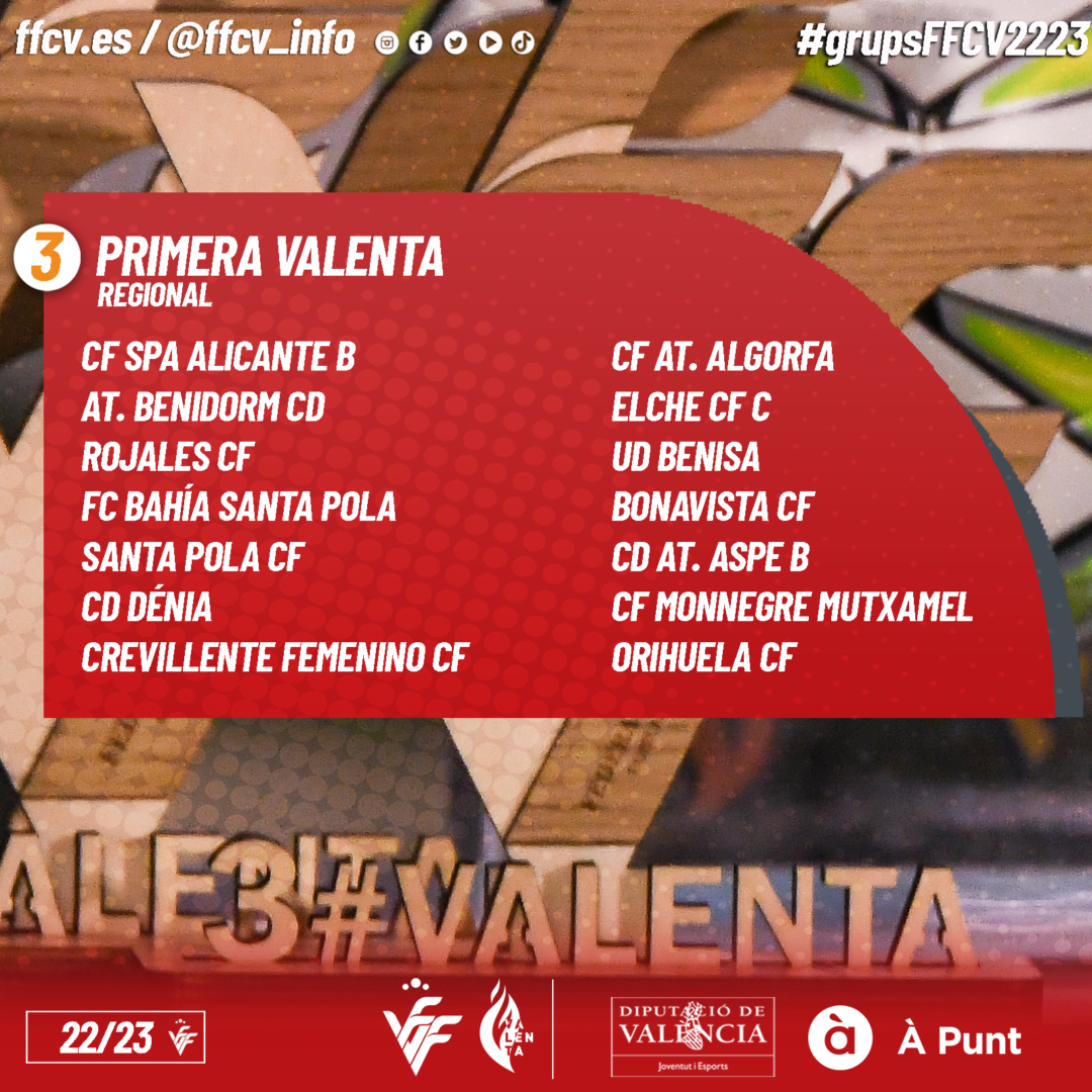 Estos son los tres grupos de la Primera Regional Valenta para la ...