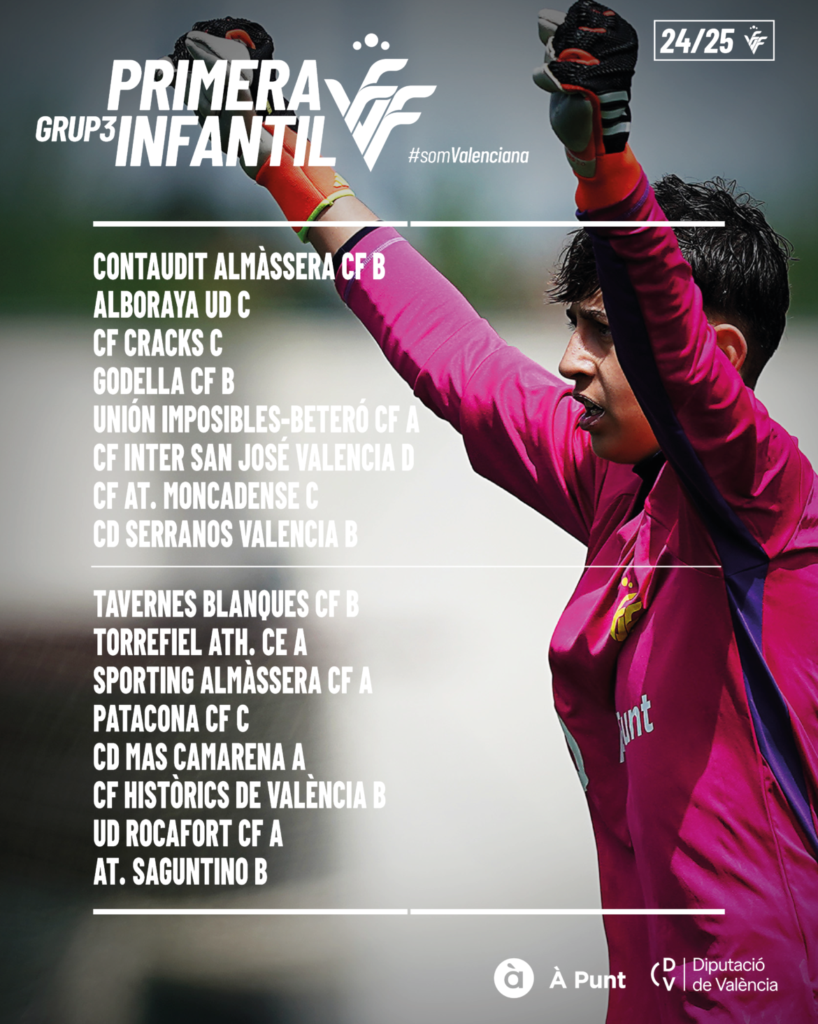 Estos son los 12 grupos y calendarios de la Primera Infantil de fútbol de la temporada 2024/2025 ...