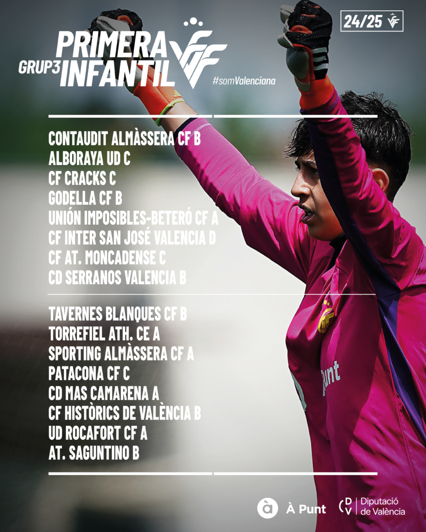 Estos son los 12 grupos y calendarios de la Primera Infantil de fútbol de la temporada 2024/2025 ...