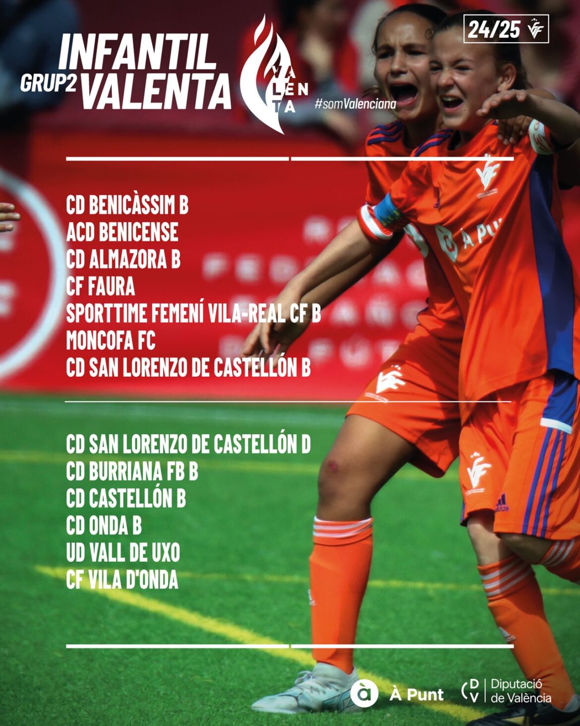 Grupos FFCV – FFCV