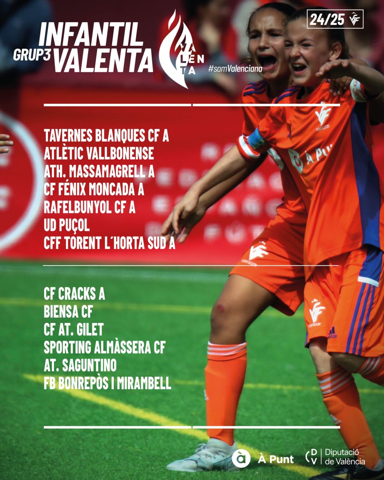 Grupos FFCV – FFCV