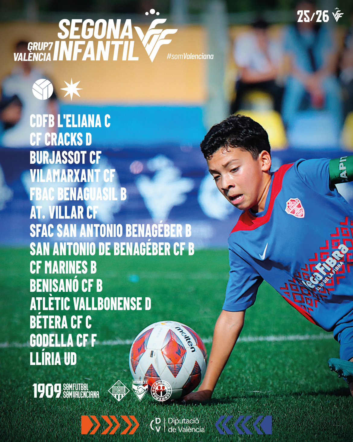 Grupos FFCV – FFCV